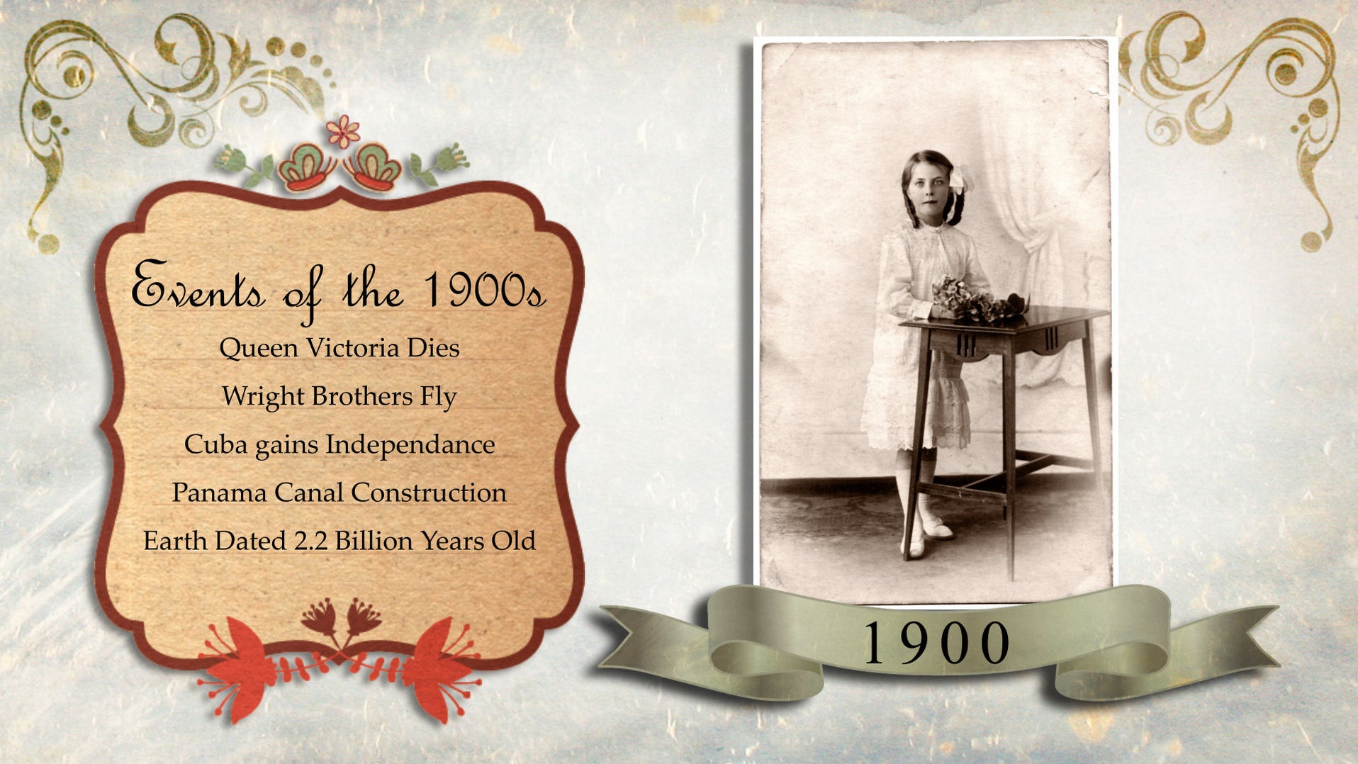 Decades Style Pack for Photopia — Choice Slides